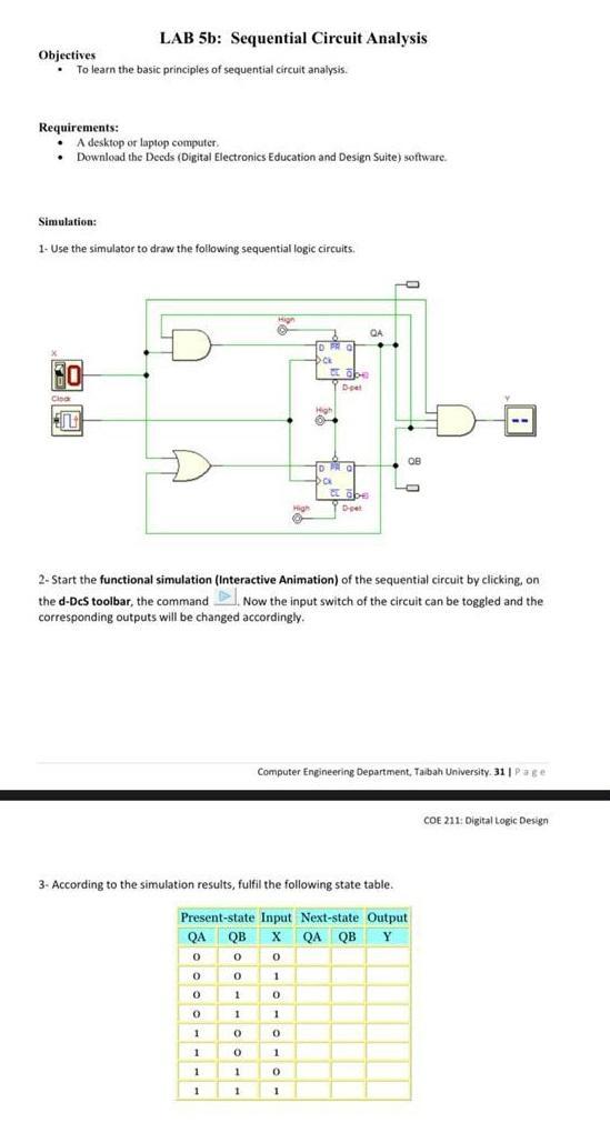 LAB 5b: Sequential Circuit Analysis Objectives • To | Chegg.com