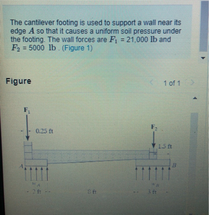 Solved The cantilever footing is used to support a wall near | Chegg.com