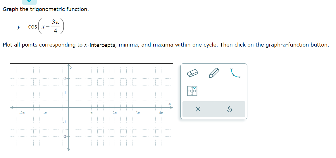 Solved Graph the trigonometric function. y=cos(x−43π) Plot | Chegg.com