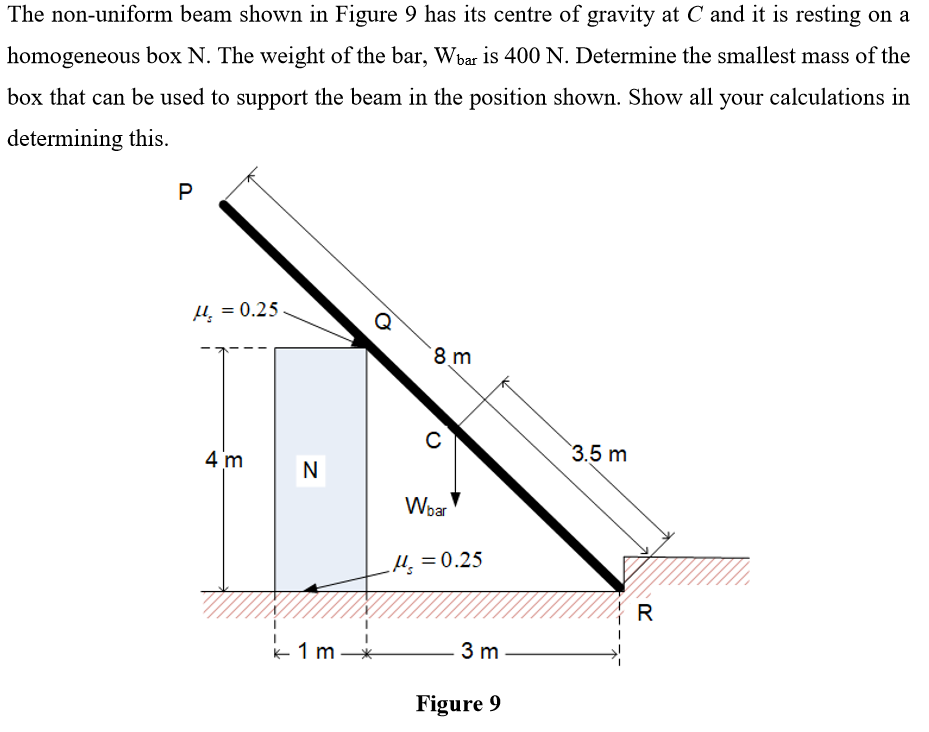 Solved The non-uniform beam shown in Figure 9 has its centre | Chegg.com