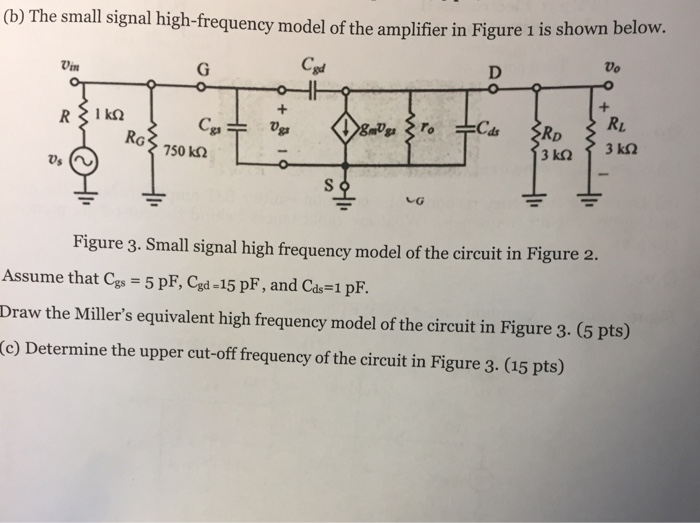 below. (b) The small signal high-frequency model of | Chegg.com
