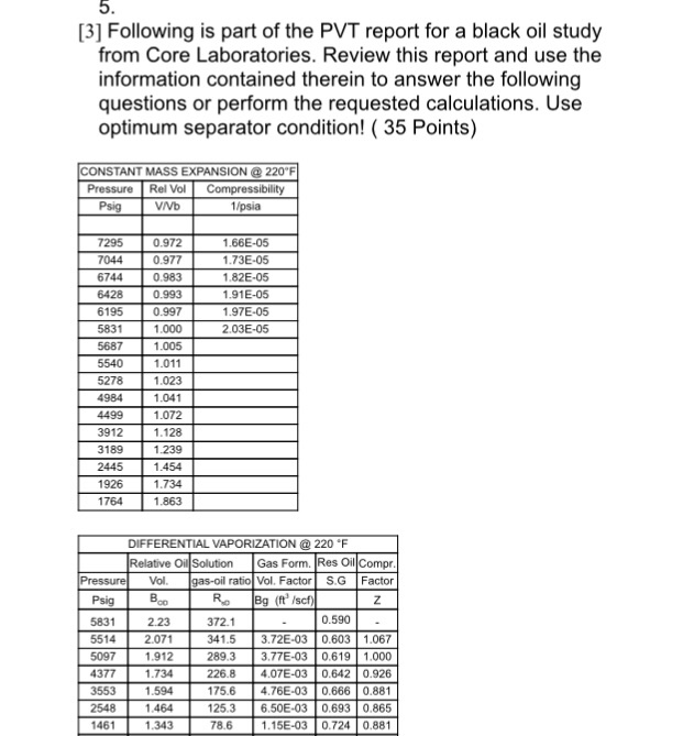 [3] Following is part of the PVT report for a black | Chegg.com