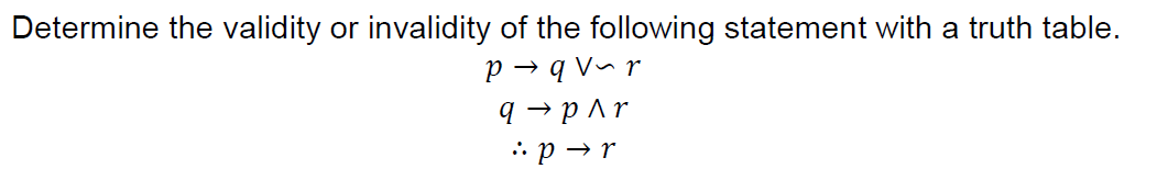 Solved Determine the validity or invalidity of the following | Chegg.com
