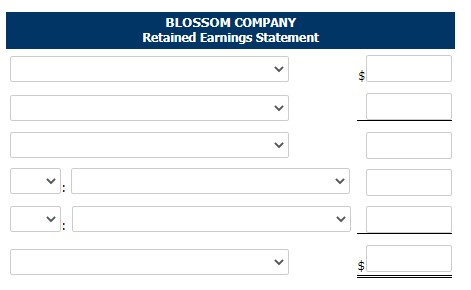 Solved Exercise 22-5 (Part Level Submission) Presented below | Chegg.com