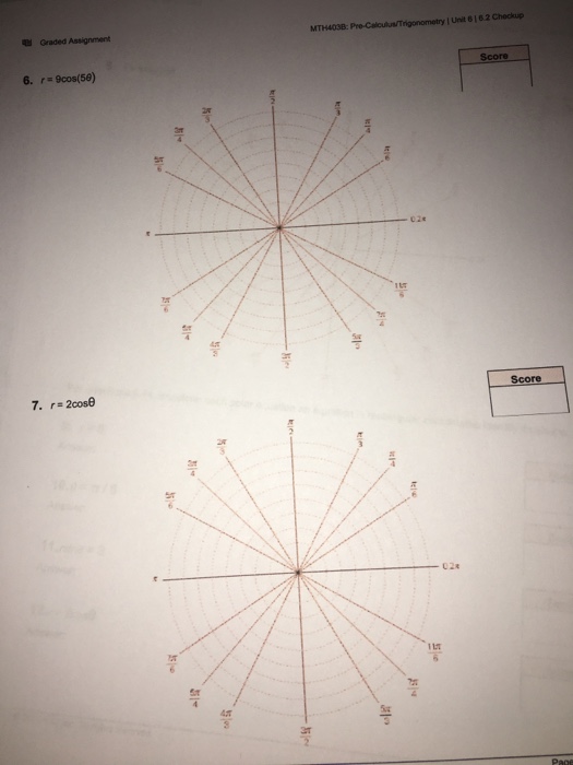 Solved Checkup Graphs of Polar Functions Answer the | Chegg.com
