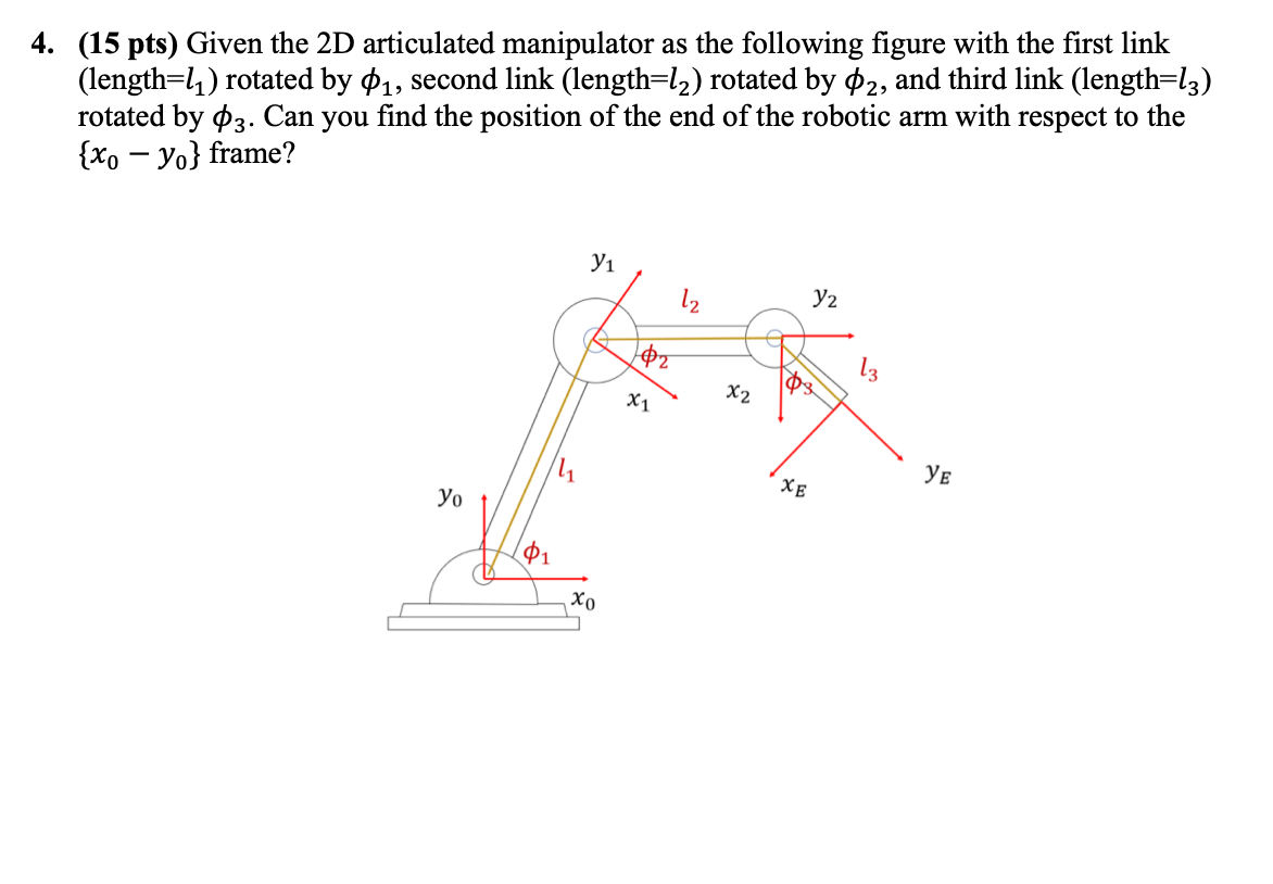(15 pts) Given the 2D articulated manipulator as the | Chegg.com