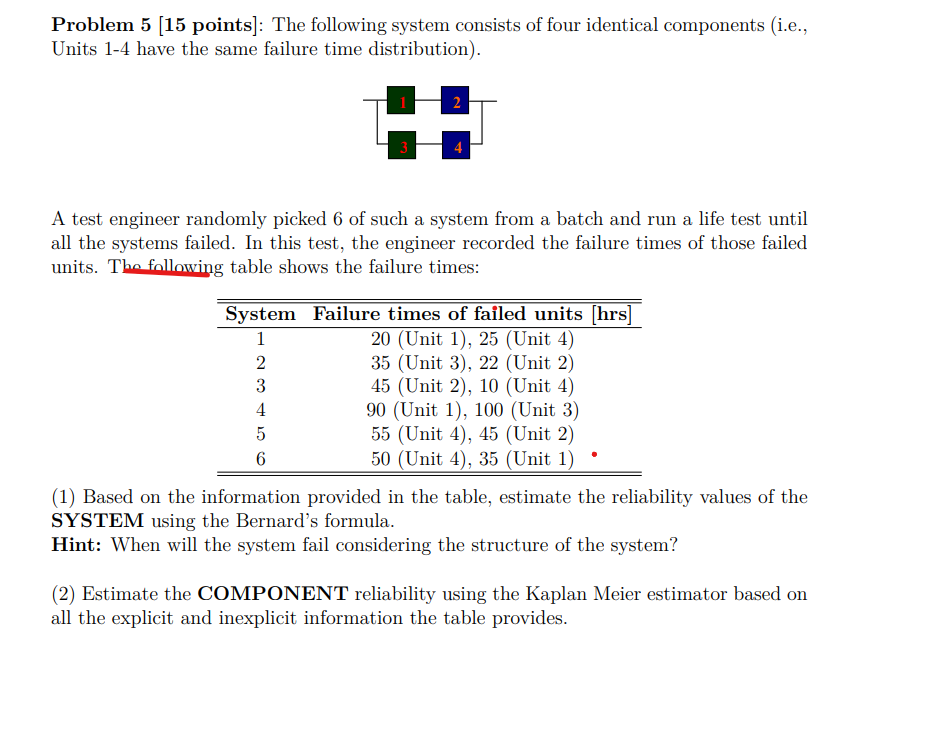 Solved Problem 5 [15 ﻿points]: The following system consists | Chegg.com