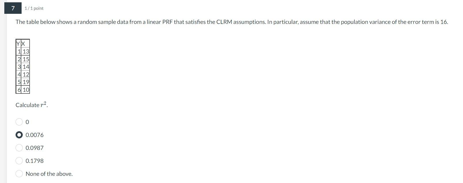 Solved The Table Below Shows A Random Sample Data From A