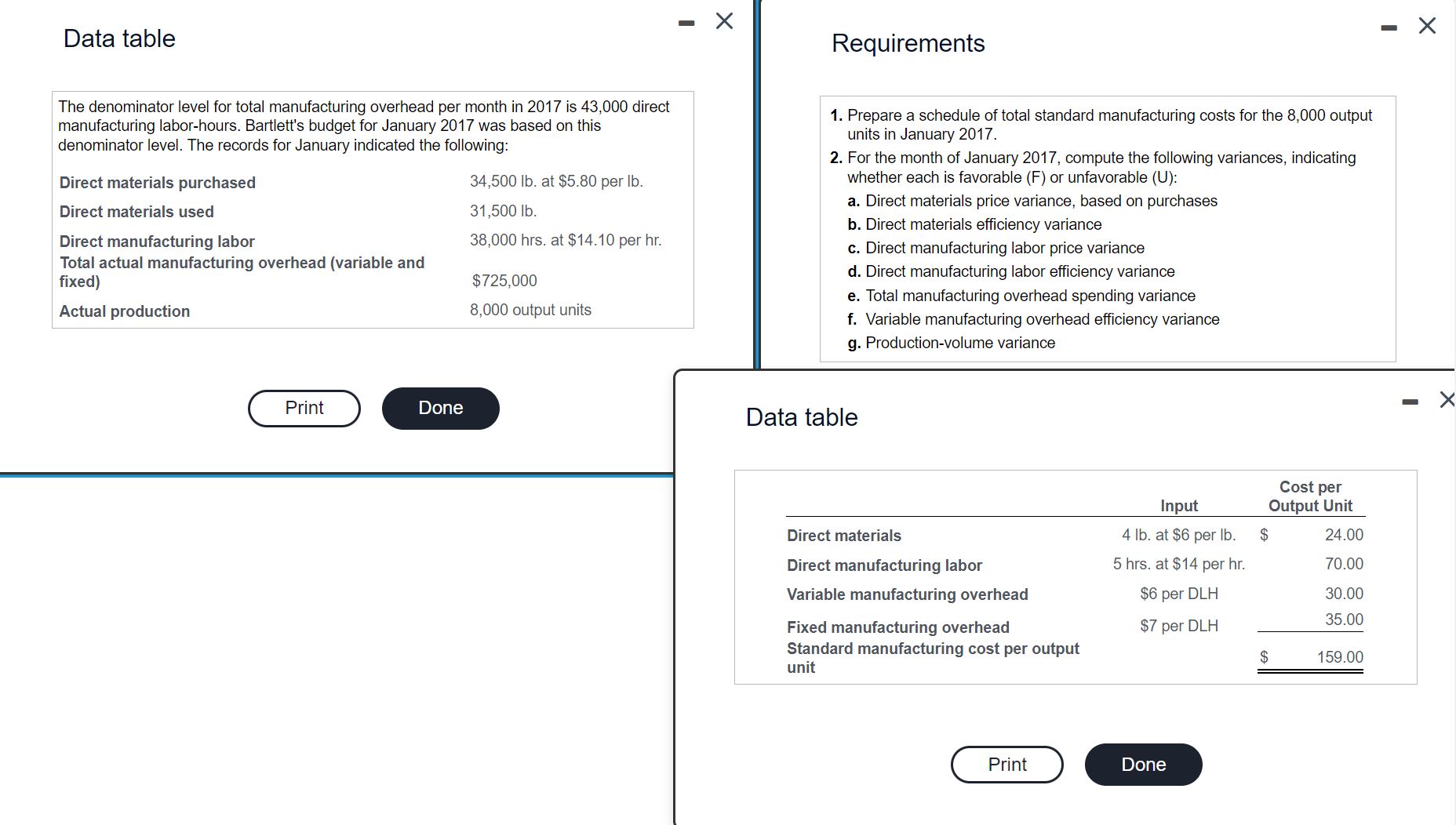 Solved direct manufacturing labor-hours (DLH). At the | Chegg.com