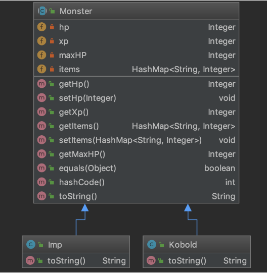 Solved Please help with java code here. create based on the | Chegg.com