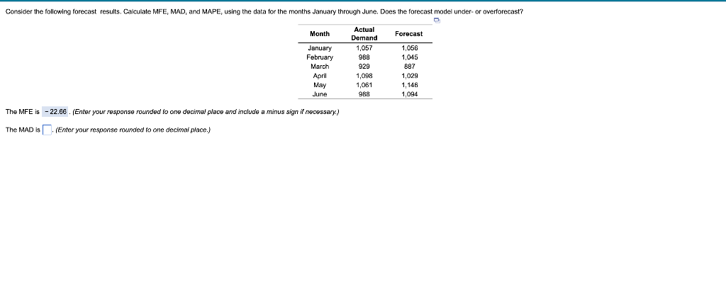 Solved Consider the following forecast results. Calculate | Chegg.com
