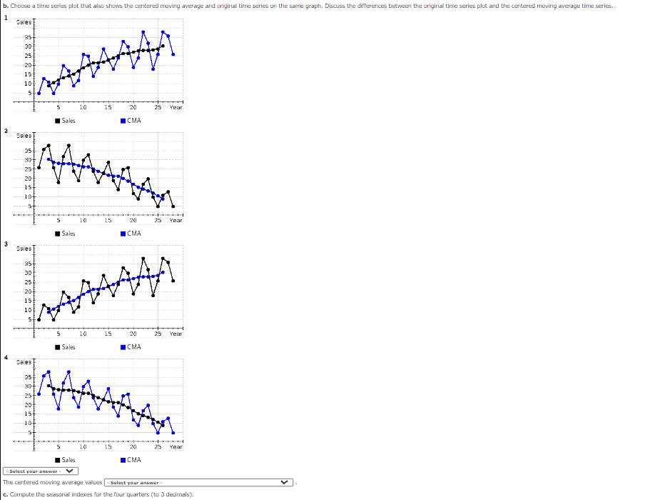Solved Year 1234567 Quarter 1 5101219242426 Quarter 2 | Chegg.com