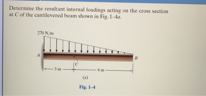 Solved Determine the resultant internal loading acting on | Chegg.com