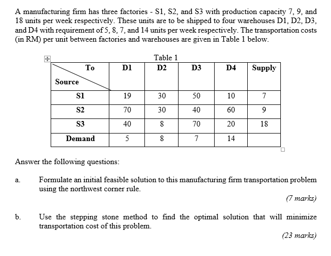 Solved A manufacturing firm has three factories - S1, S2, | Chegg.com