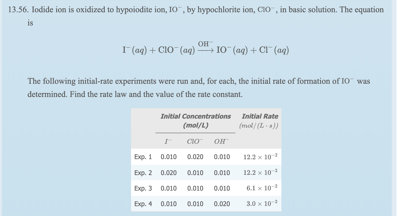 Solved 13.56. Iodide ion is oxidized to hypoiodite ion, IO”, | Chegg.com