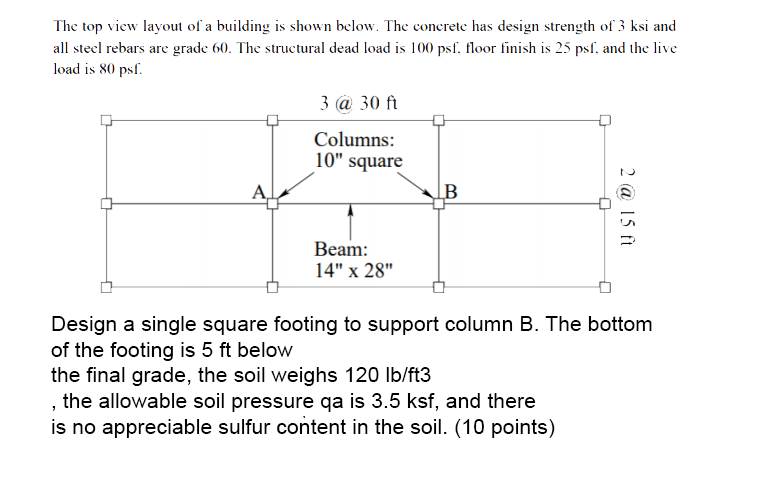 Solved The top view layout of a building is shown below. The | Chegg.com