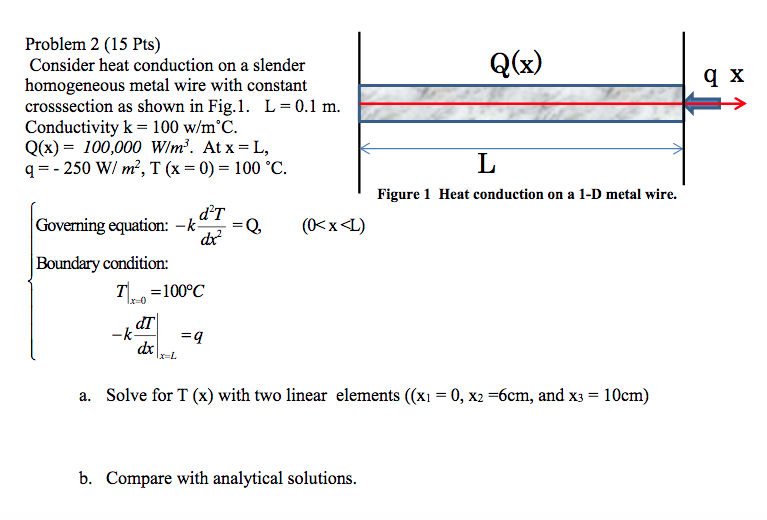 Solved Q(x) q x Problem 2 (15 Pts) Consider heat conduction | Chegg.com