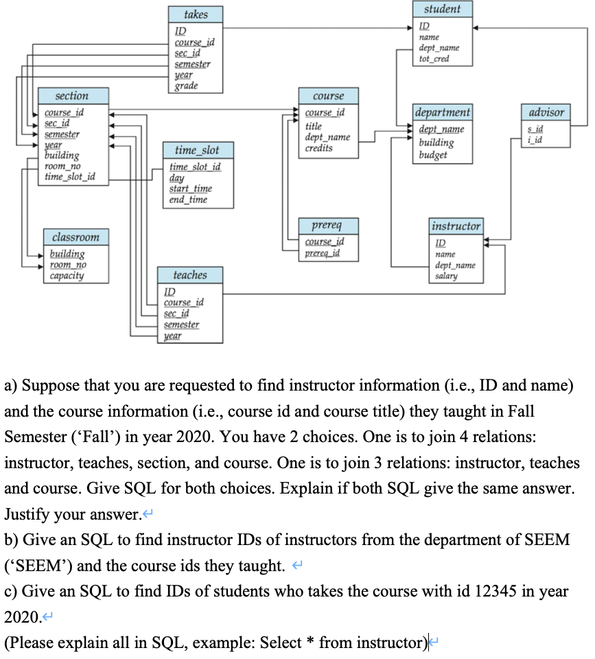 takes ID course_id sec_id semester year grade student | Chegg.com