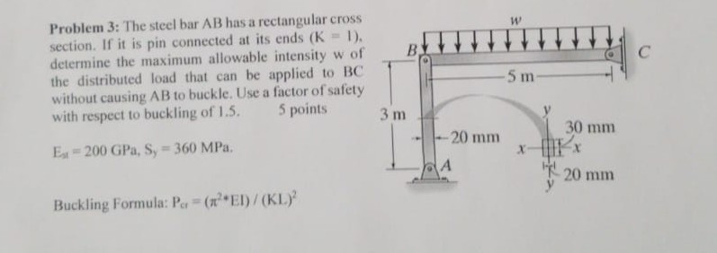 Solved Problem 3: The steel bar AB has a rectangular cross | Chegg.com