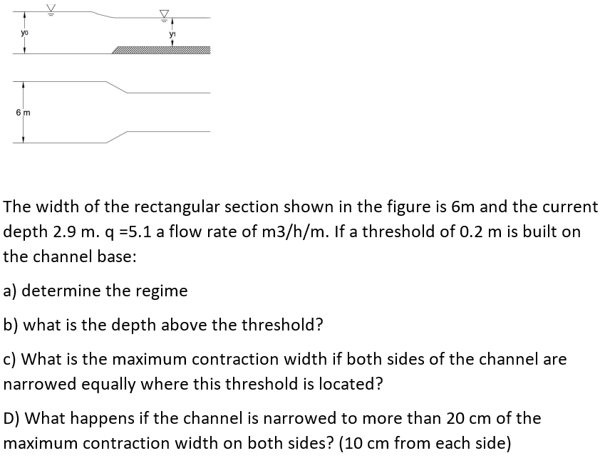 Solved The width of the rectangular section shown in the | Chegg.com