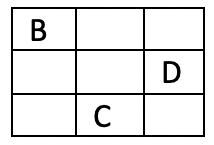 Program a Robot in Java. Part One is the | Chegg.com
