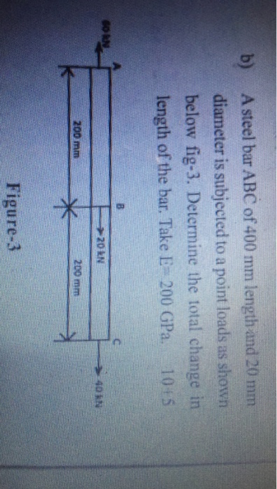 Solved b) A steel bar ABC of 400 mm length and 20 mm | Chegg.com