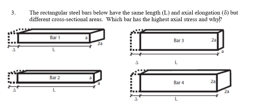 Solved 3. The rectangular steel bars below have the same | Chegg.com