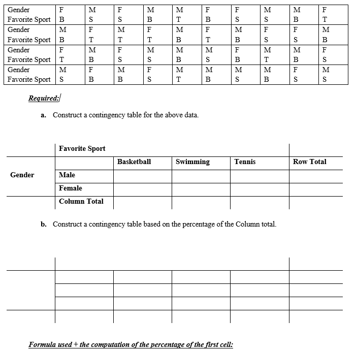 Solved The following data represents the response of two | Chegg.com