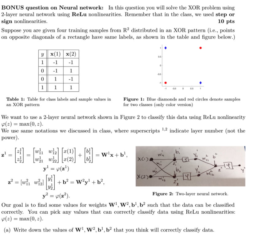 BONUS question on Neural network: In this question | Chegg.com
