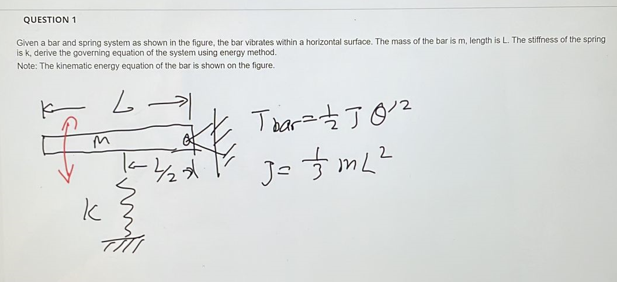 Solved QUESTION 1 Given a bar and spring system as shown in | Chegg.com