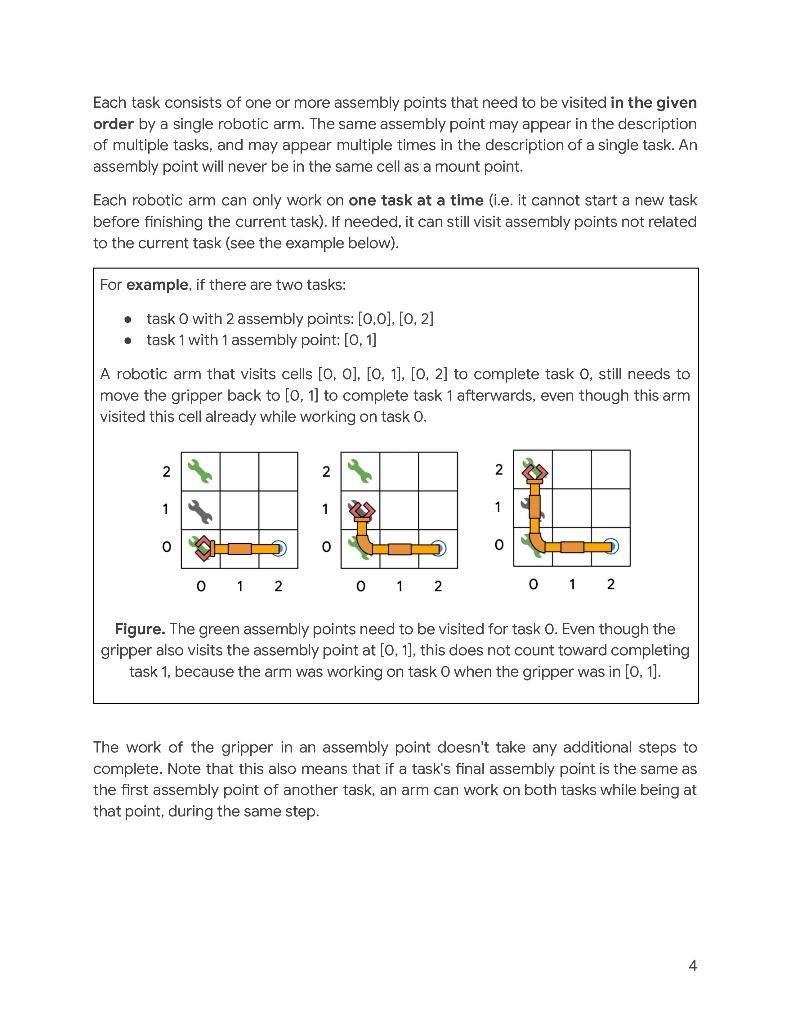 This problem is from the hashcode 2020 final round. | Chegg.com