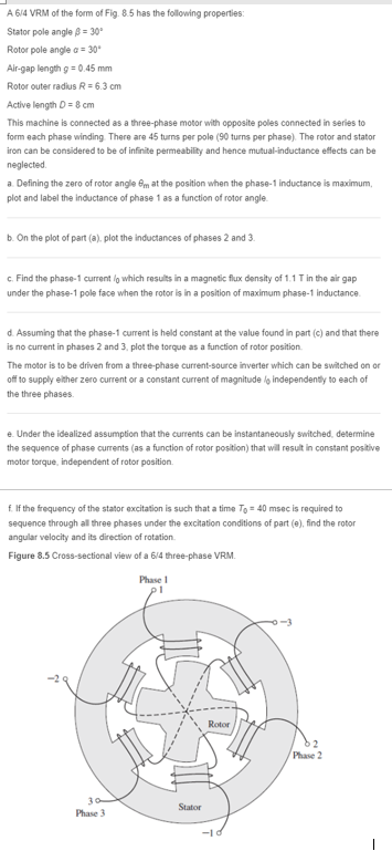 Solved A 6/4 VRM of the form of Fig. 8.5 has the following | Chegg.com