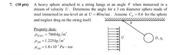 Solved A heavy sphere attached to a string hangs at an angle | Chegg.com