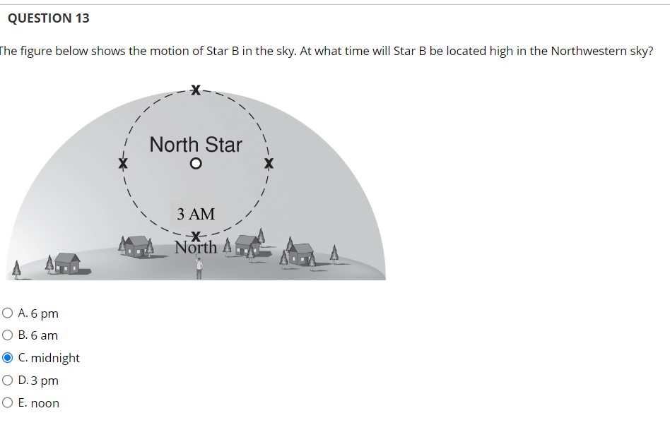 Solved QUESTION 13The figure below shows the motion of Star | Chegg.com