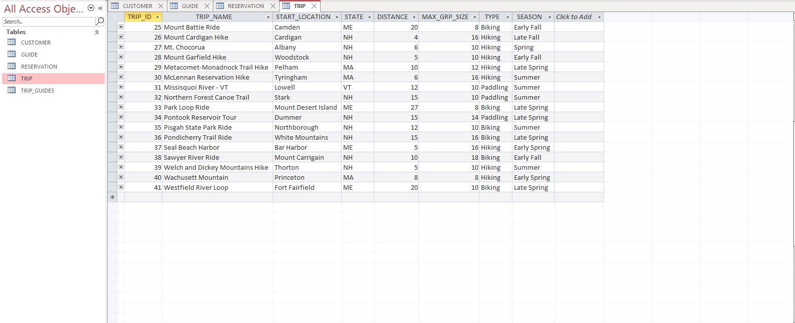 Solved USING ACCESS 2016 7) Define a view named | Chegg.com