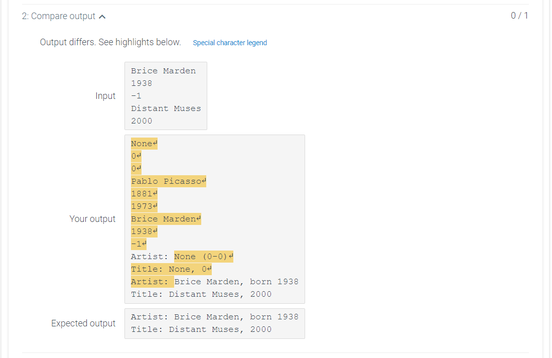 Solved 11.8 LAB: Artwork label (modules) Define the Artist | Chegg.com