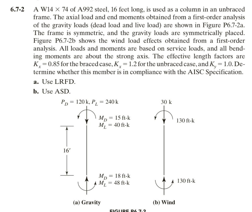 Solved frame. The axial load and end moments obtained from a | Chegg.com