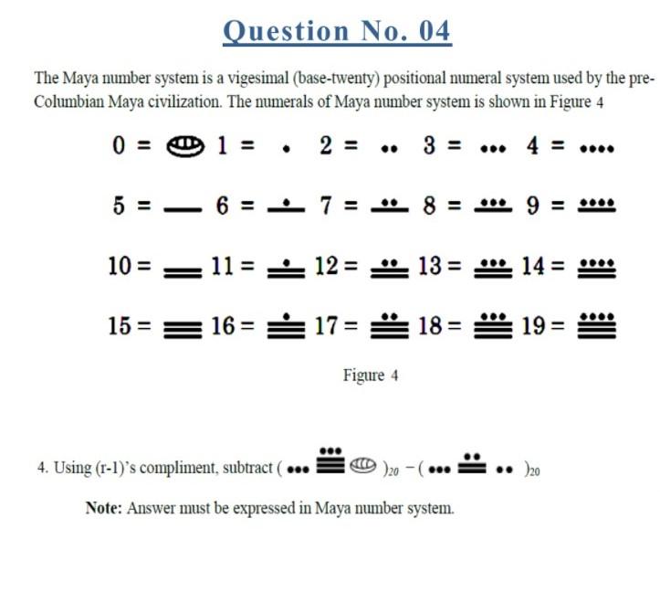 Solved Question No. 04 The Maya number system is a vigesimal | Chegg.com