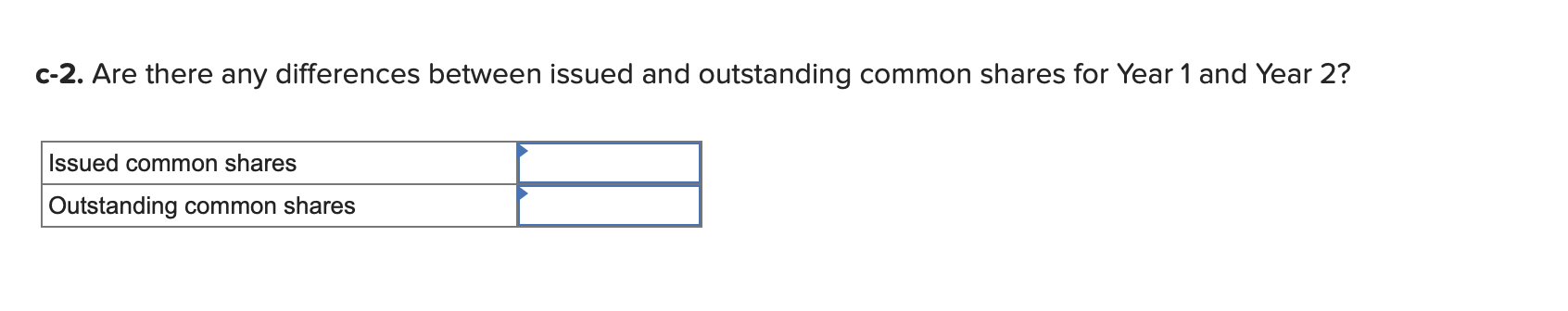 Solved c-1. What is the number of common shares outstanding | Chegg.com