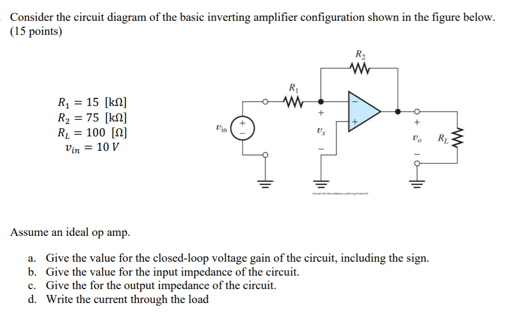 Solved Consider the circuit diagram of the basic inverting | Chegg.com