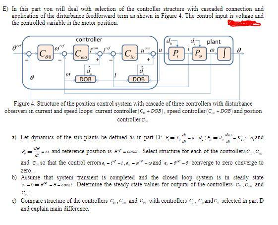Technical Data: The mathematical model of DC motor is | Chegg.com