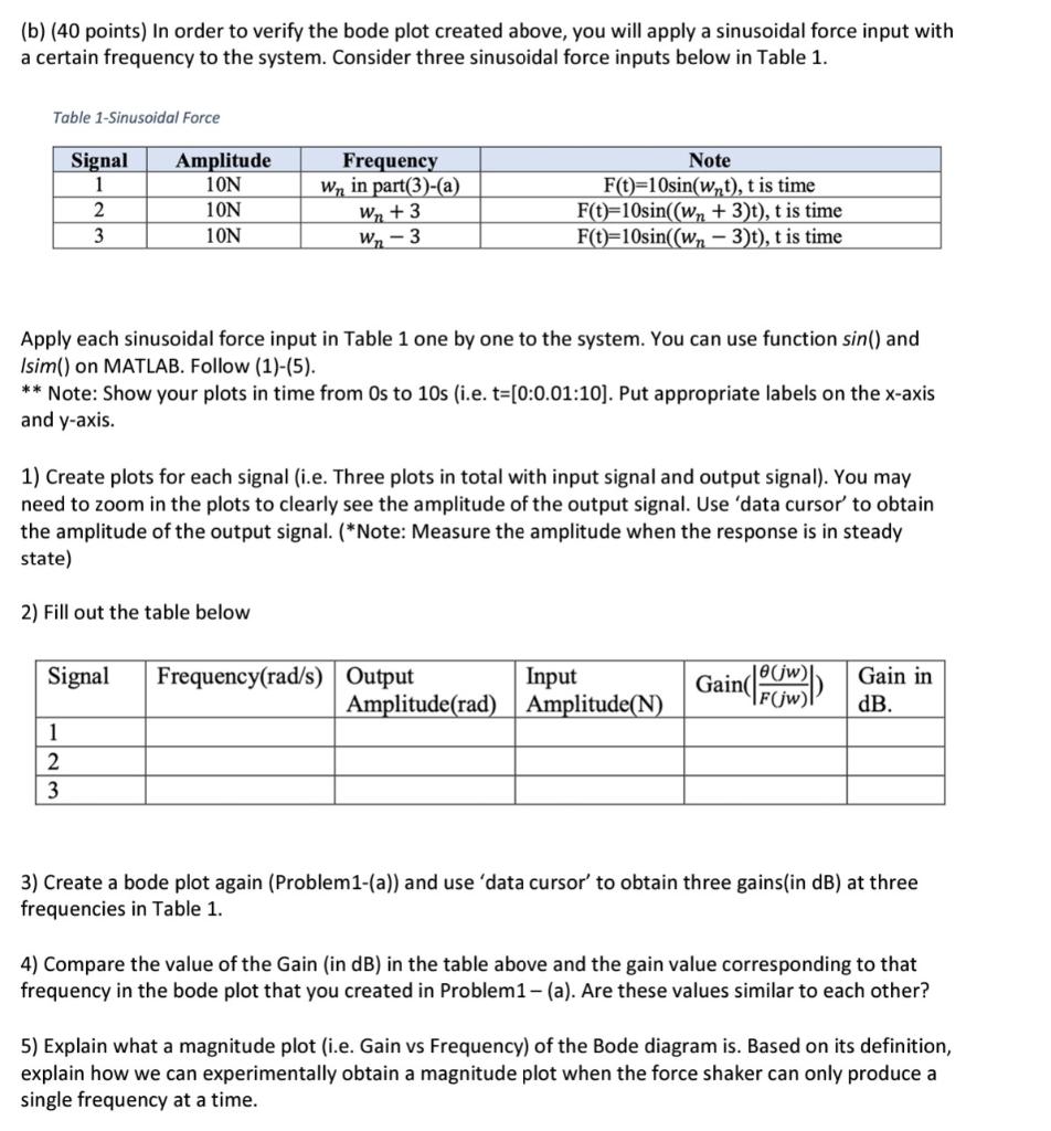 Solved Consider a two-mass pendulum with a damper and a | Chegg.com