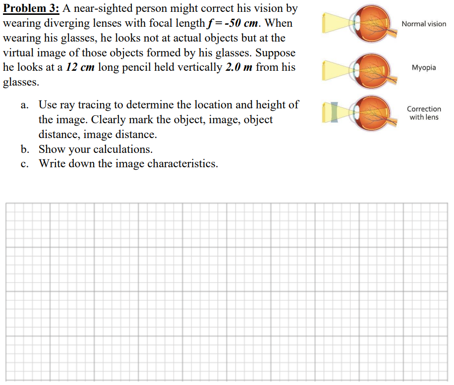 Solved Problem 3: A near-sighted person might correct his | Chegg.com