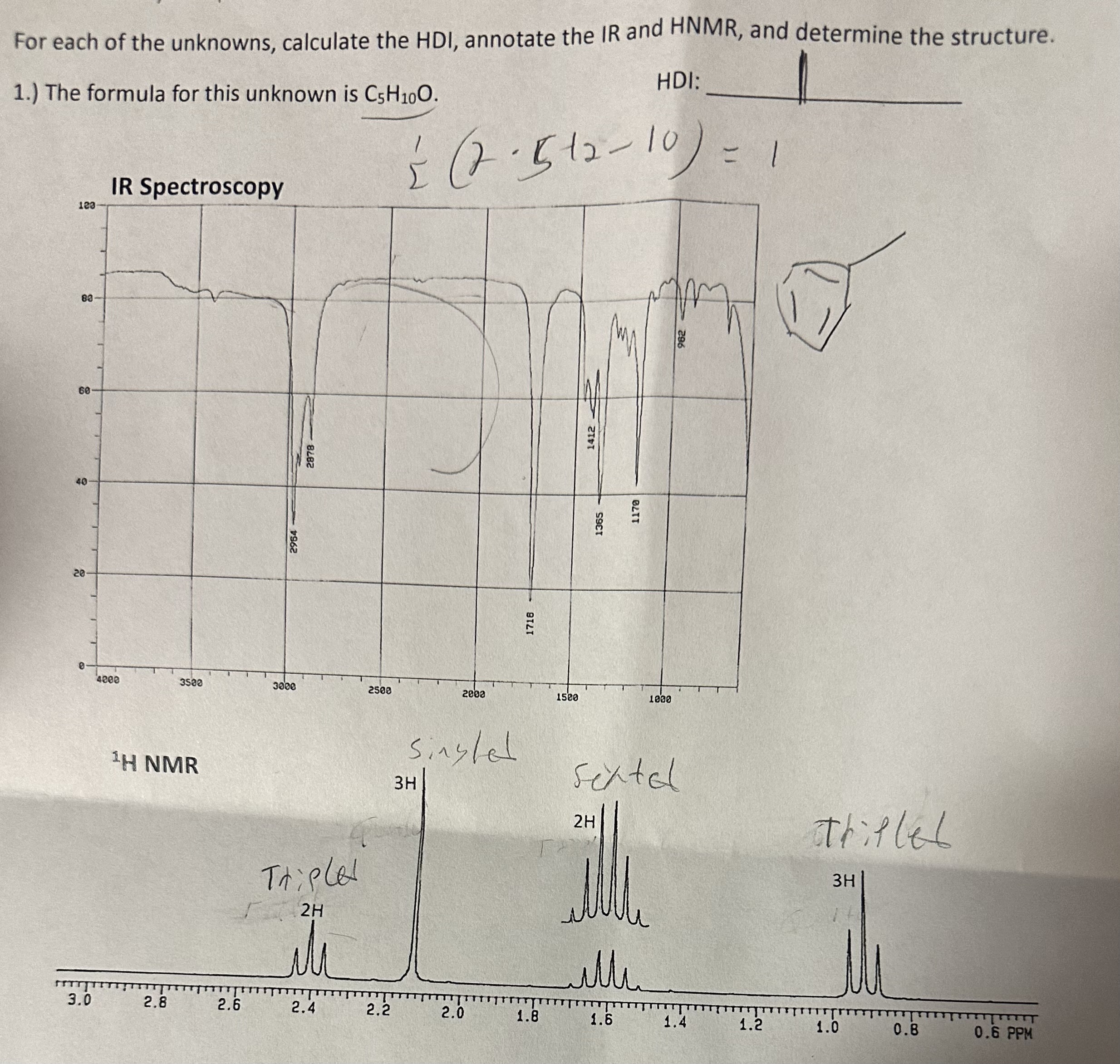 Solved For each of the unknowns, calculate the HDI, annotate | Chegg.com