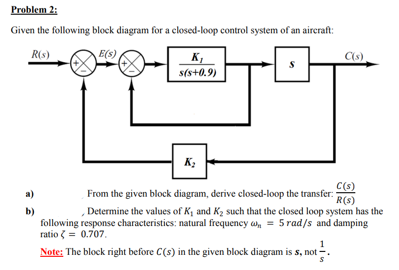 Solved (Show work and steps. Circle/box final | Chegg.com