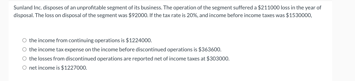 Solved Sunland Inc. disposes of an unprofitable segment of | Chegg.com
