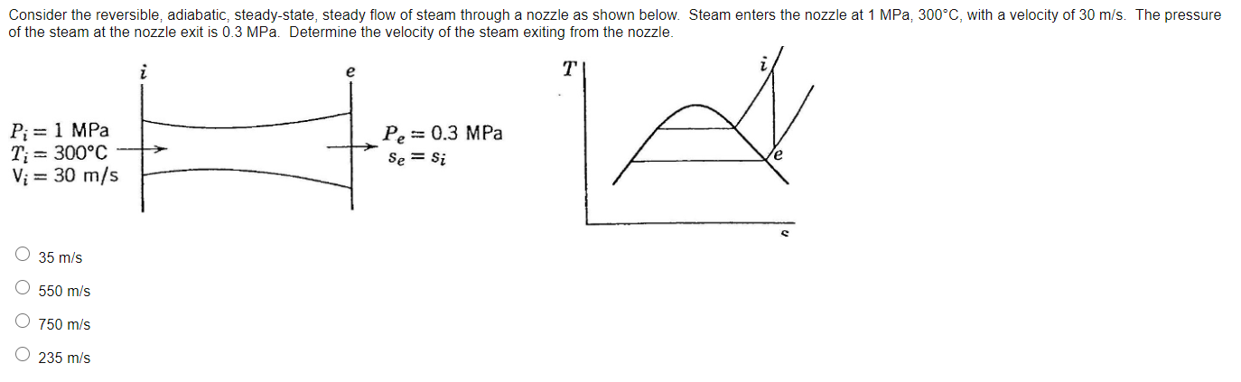 Solved Consider the reversible, adiabatic, steady-state, | Chegg.com