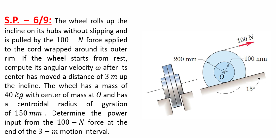 Solved : The wheel rolls up theincline on its hubs without | Chegg.com