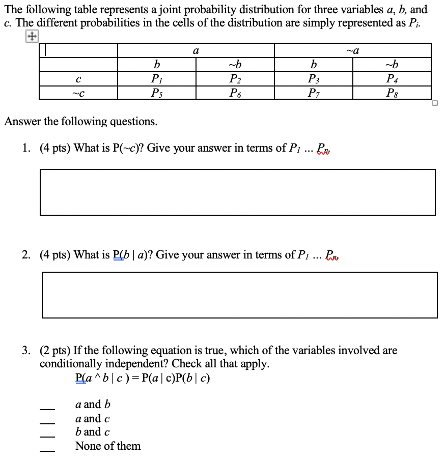 The following table represents a joint probability | Chegg.com