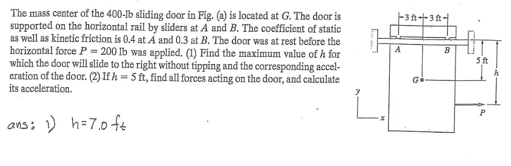 Solved The mass center of the 400-lb sliding door in Fig. | Chegg.com